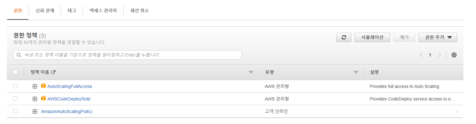 Aws를 사용해 무중단 배포 자동화 환경 구축하기 5 Aws 리소스 세팅 Keenchos Blog